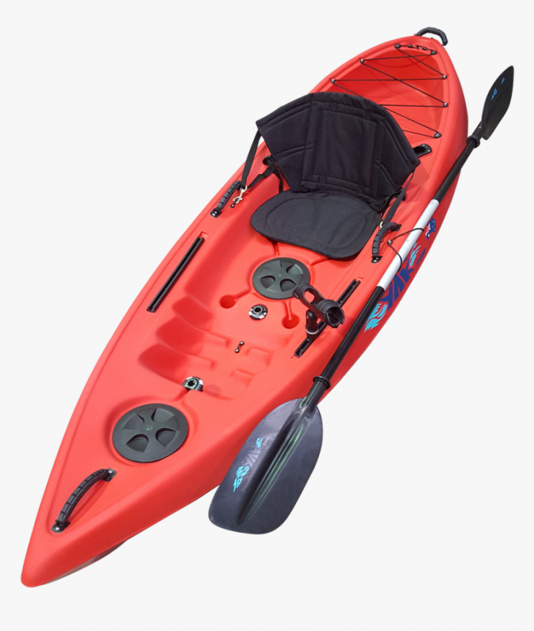 13 Different Different Types of Kayaks (Detailed Guide for 2023 ...