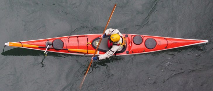 13 Different Different Types of Kayaks (Detailed Guide for 2023 ...